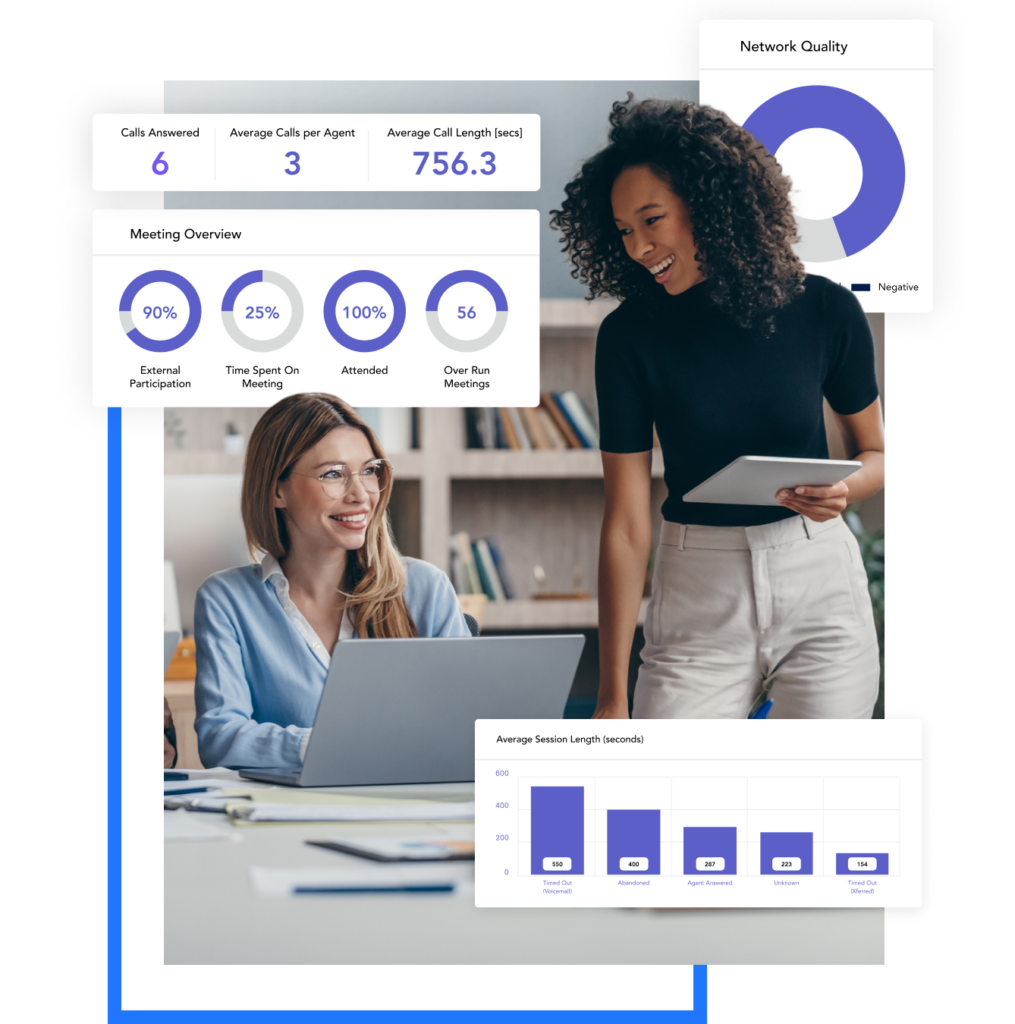 Call Reporting and Analytics for Microsoft Teams | Momentum
