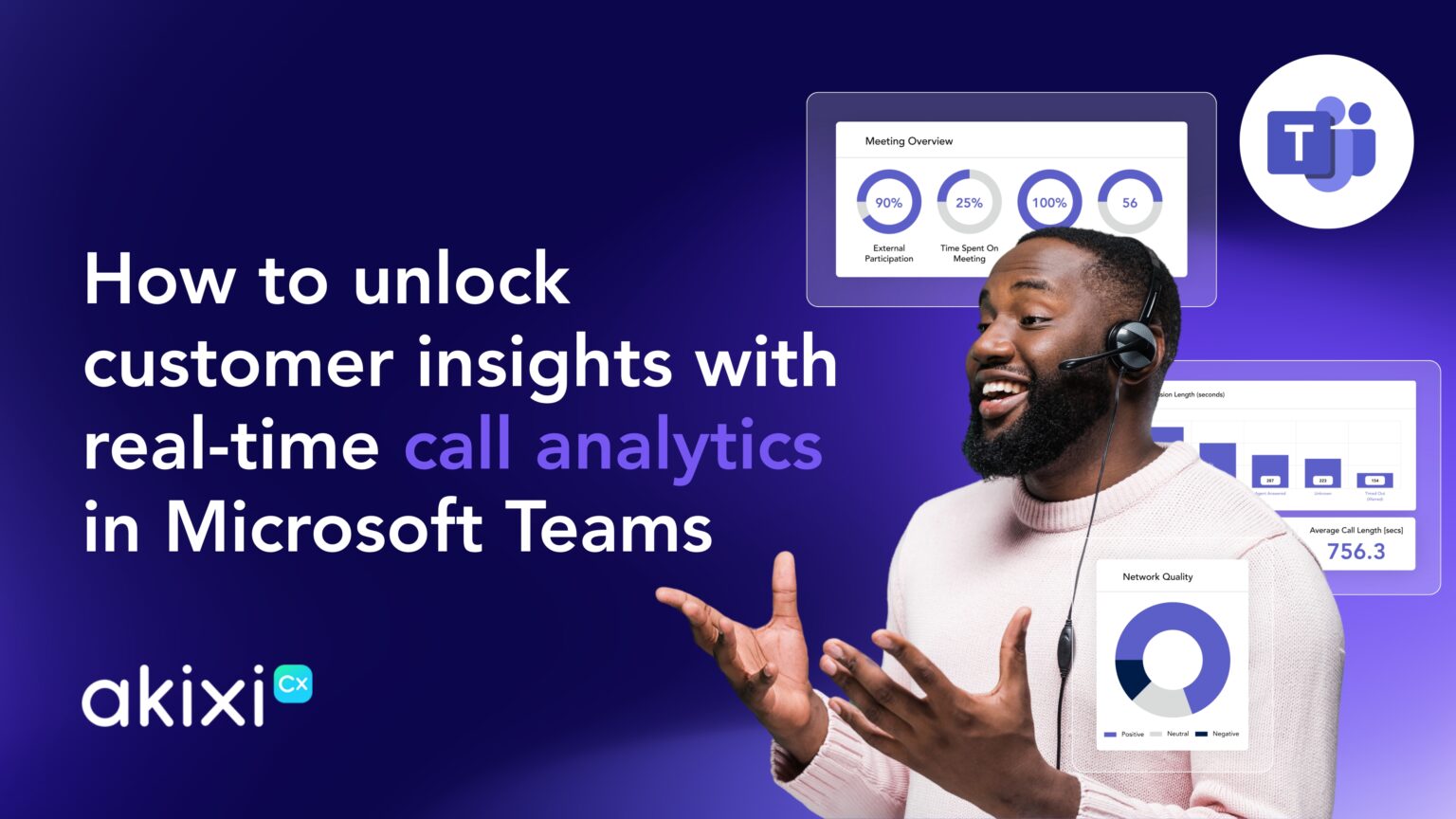How to unlock customer insights with call analytics in Teams