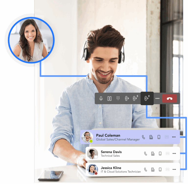 Attendant Console for Microsoft Teams | Unleash Microsoft Teams