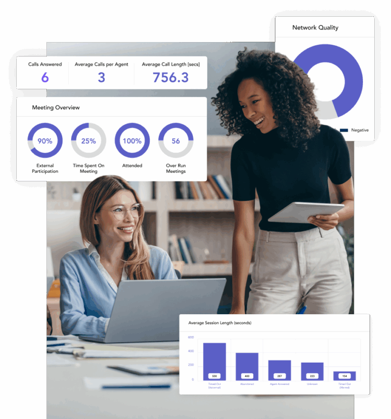Call Reporting and Analytics for Microsoft Teams | Momentum