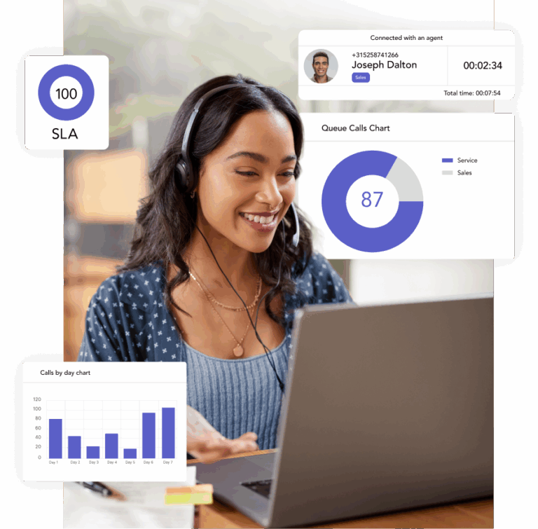 Contact Center for Microsoft Teams | Unleash Customer Service