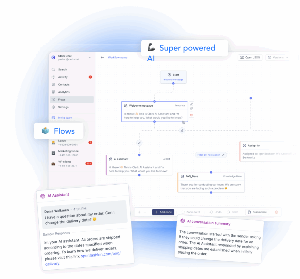 Momentum Messaging, SMS & RCS