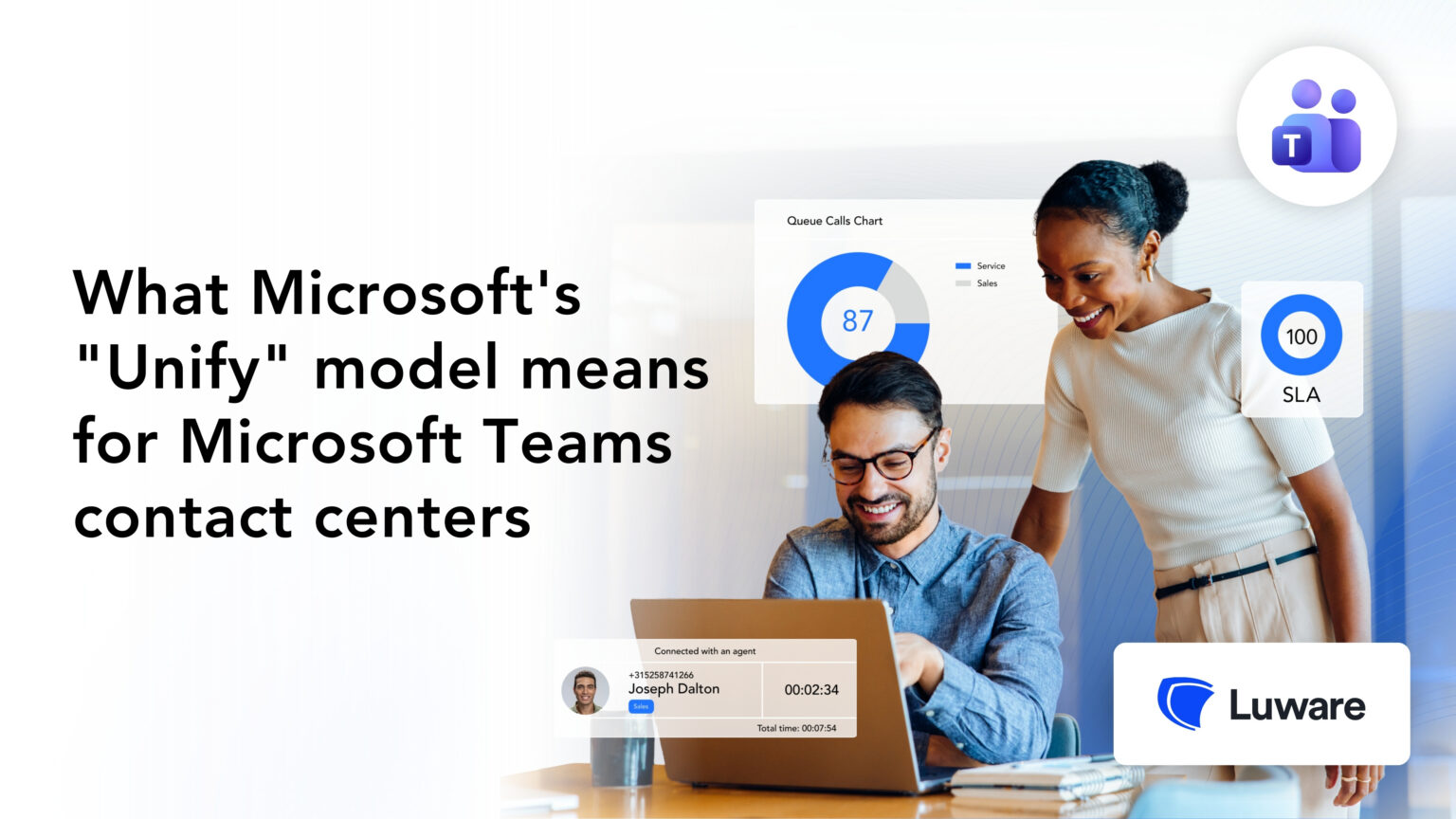 What Microsoft's "Unify" model means for Microsoft Teams contact centers